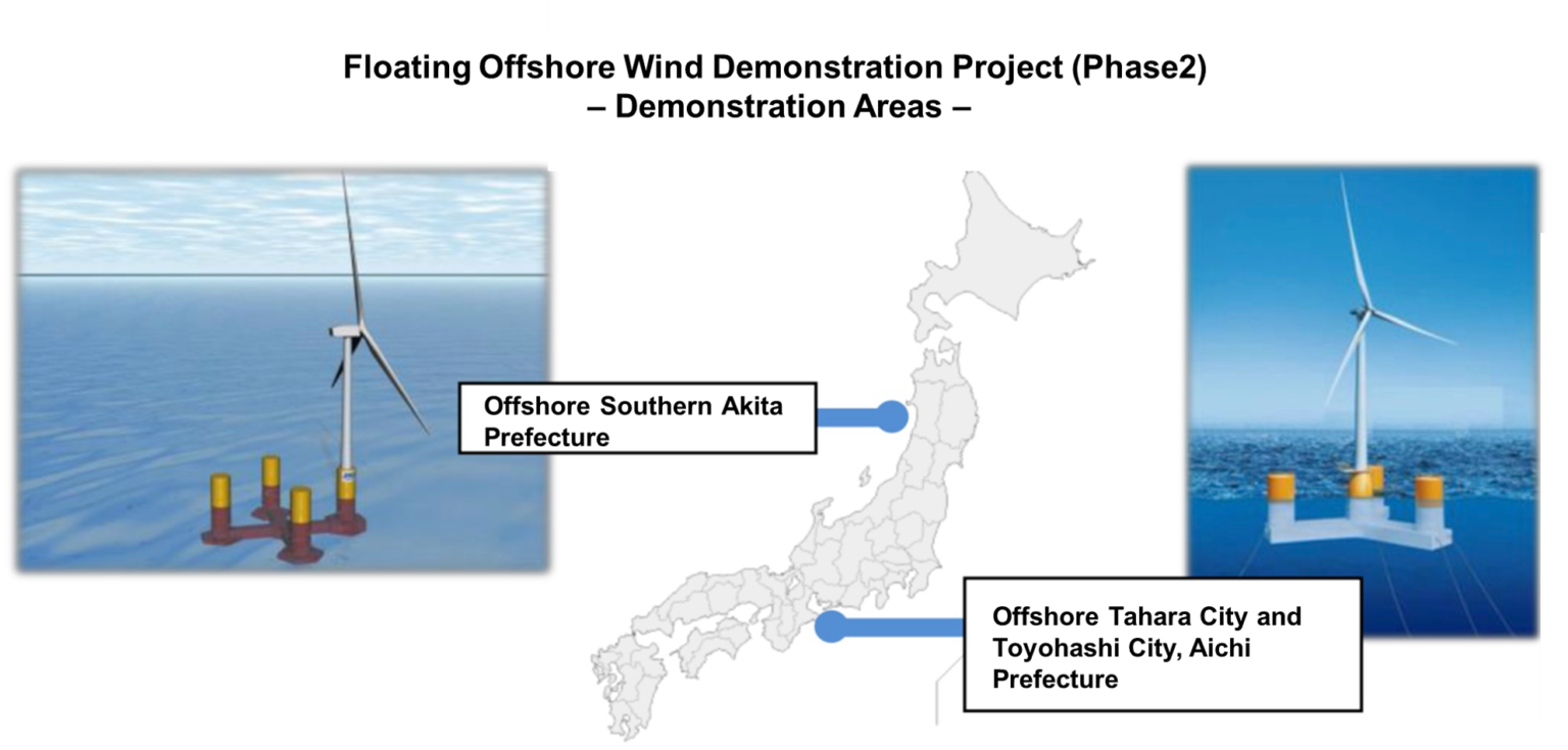 Floating Offshore Wind Japan｜NEDO Phase 2 Demonstration Projects Overview | DeepWind