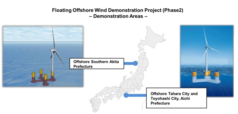 Floating Offshore Wind Japan｜NEDO Phase 2 Demonstration Projects ...