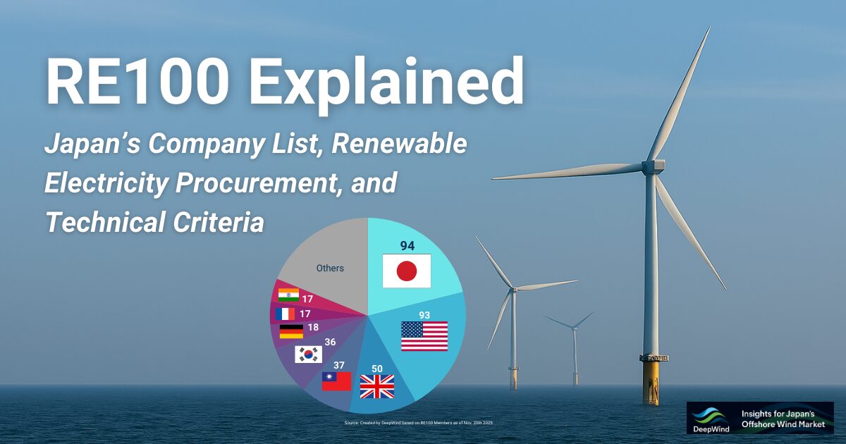 RE100 Japan Company List & Procurement Guide [2026]